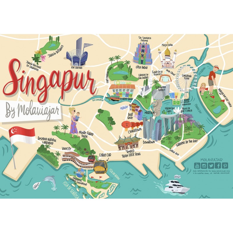 Mapa Turístico Singapur: Guía Completa De Atracciones, Transporte Y ...